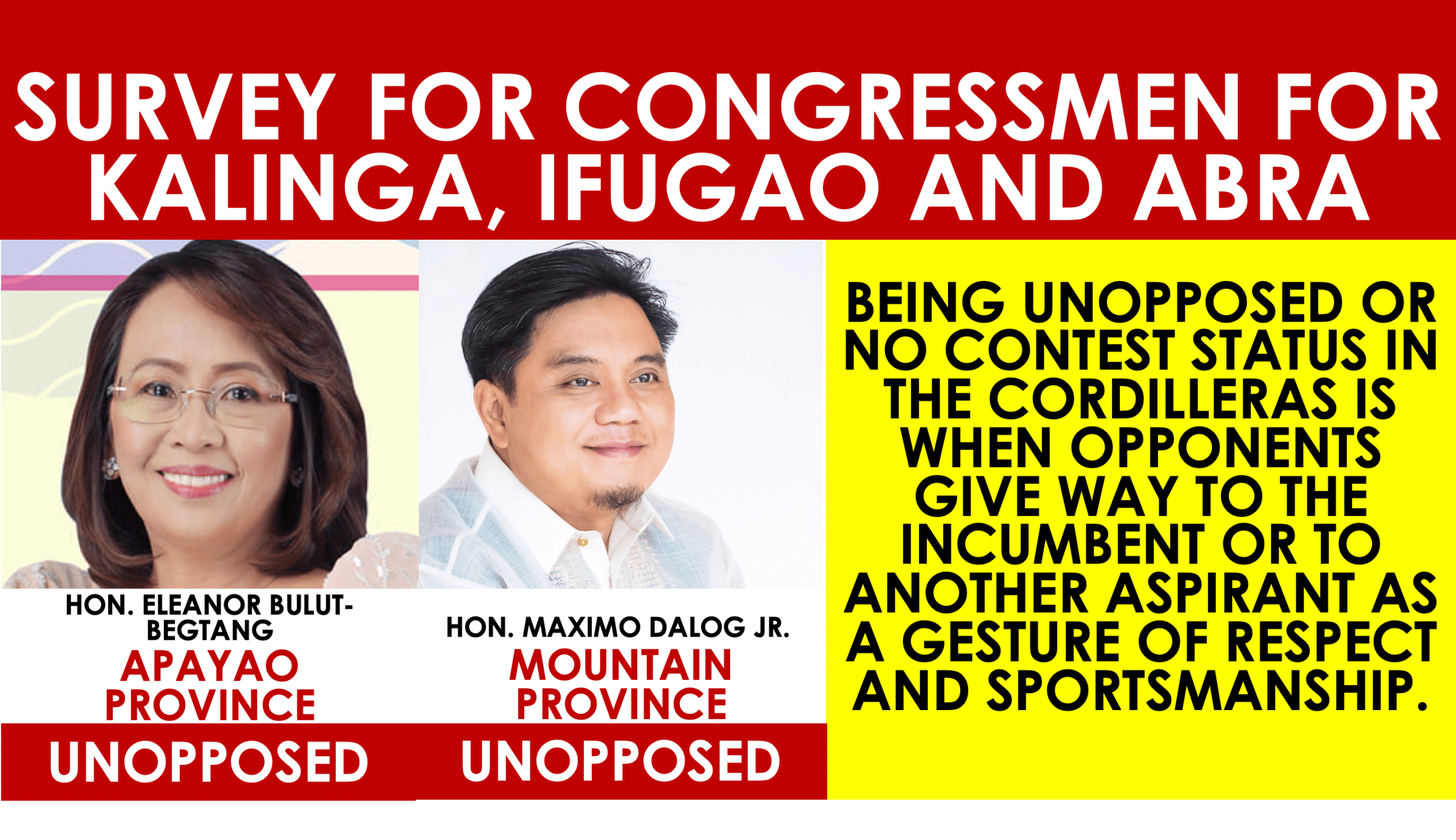 Survey for Congressman for Kalinga, Ifugao, & Abra. Unopposed ...