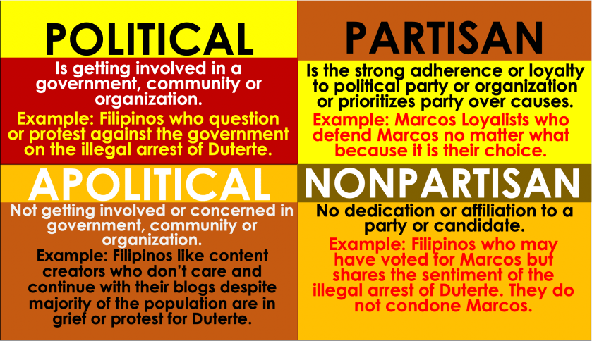 You must be political but non partisan – THE CORDILLERA CONNECTION